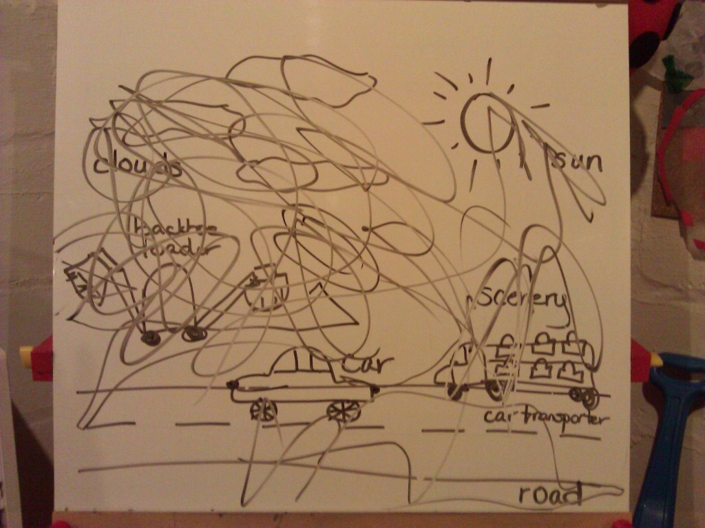 Interactive Drawing with Toddlers – Parent PhD