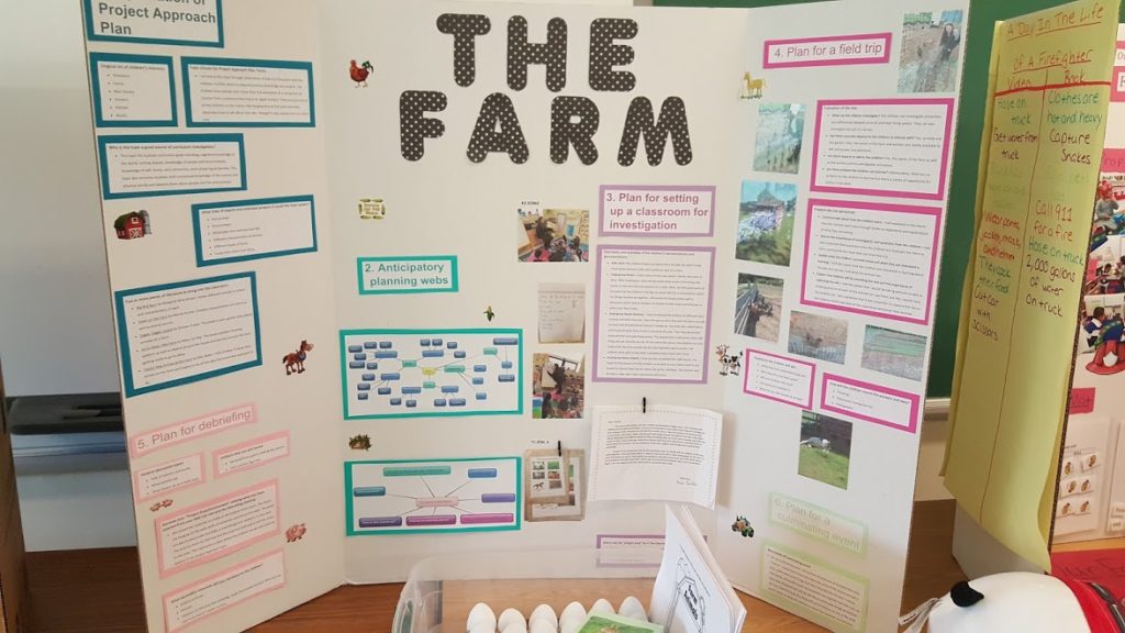 Project Approach Examples – Parent PhD