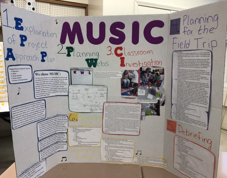 Project Approach Examples – Parent PhD