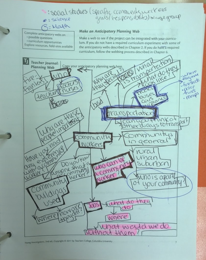 Project Approach Examples Parent PhD